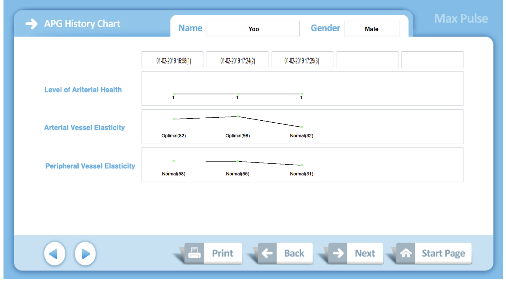 Max pulse – Enso Ones.,LTD